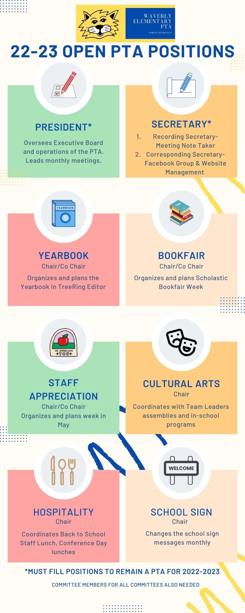 Welcome to the Waverly Elementary School PTA